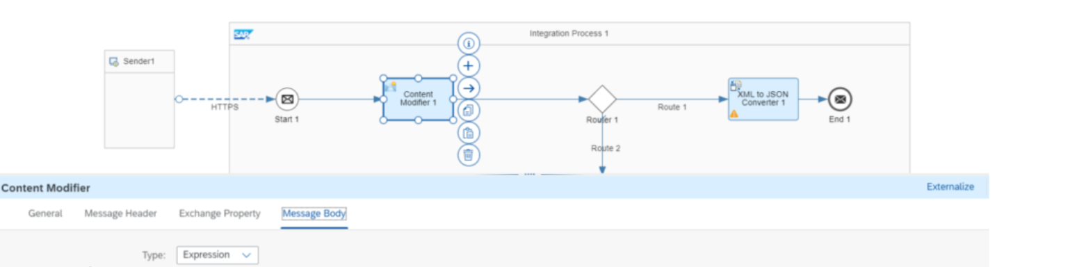 SAP Cloud Platform Integration (CPI) Part 6 – SAP CPI Helper Chrome ...
