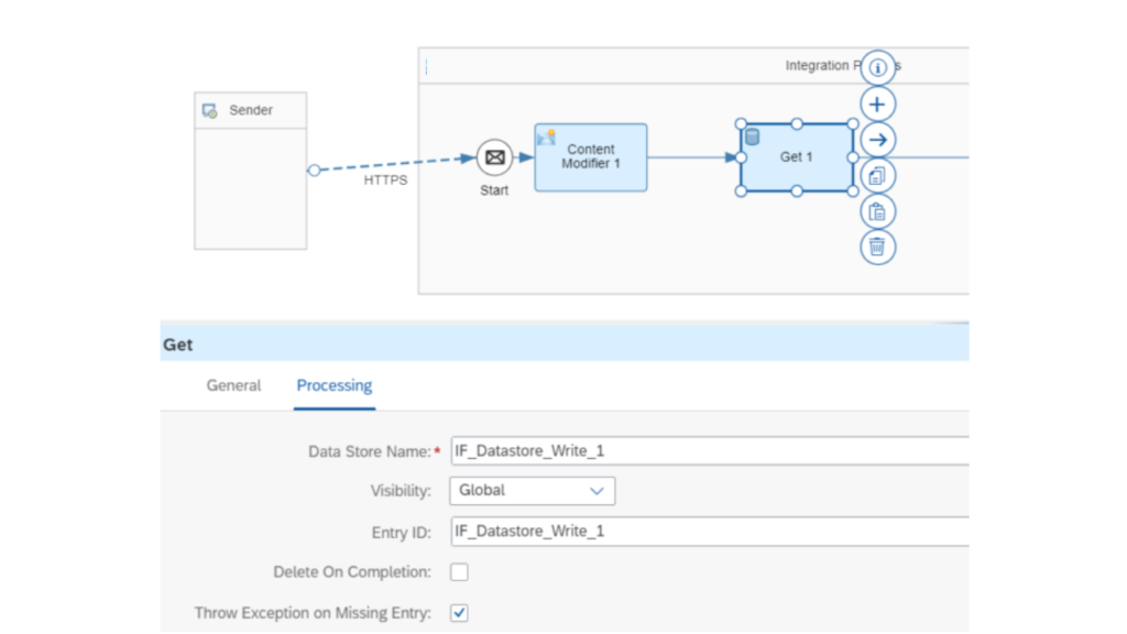 SAP Cloud Platform Integration (CPI) Part 12 – Palette functions 6 ...