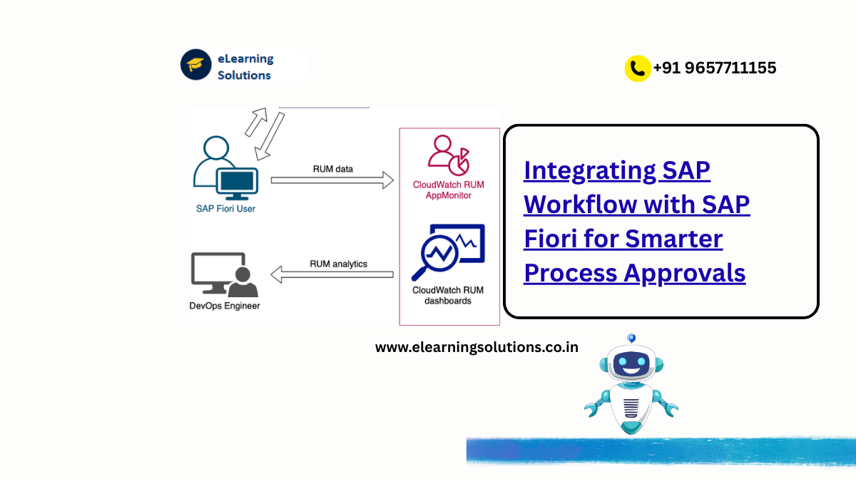 Integrating SAP Workflow with SAP Fiori for Smarter Approvals