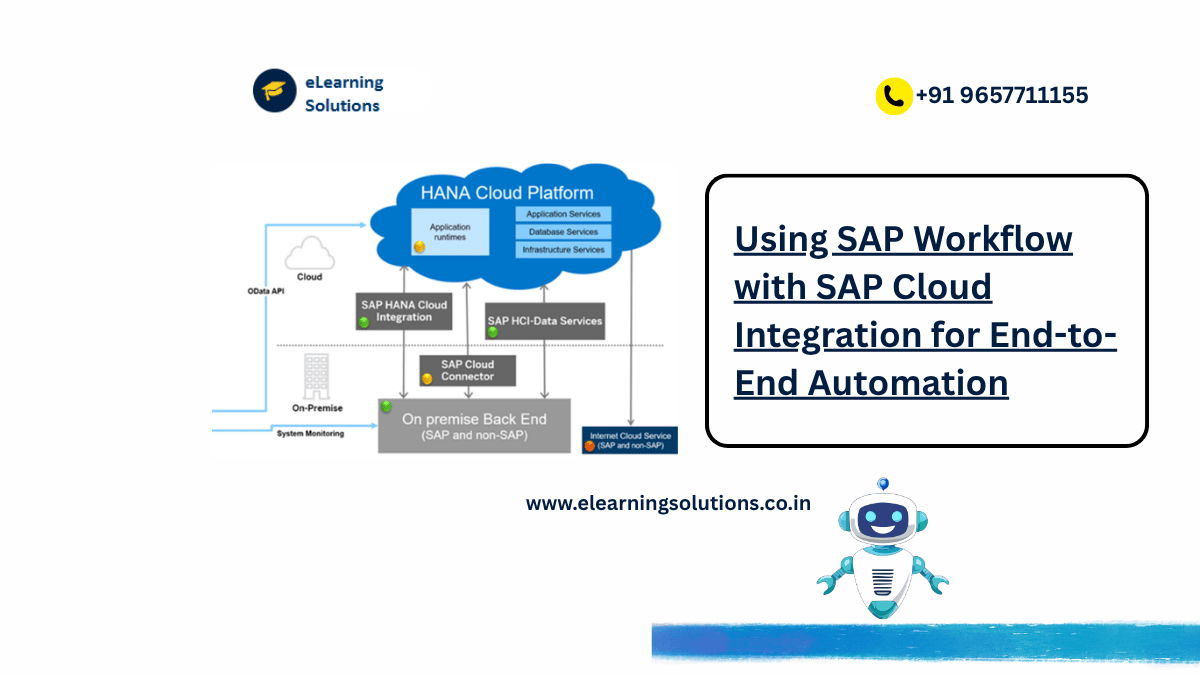 SAP Workflow with Cloud Integration for Automation