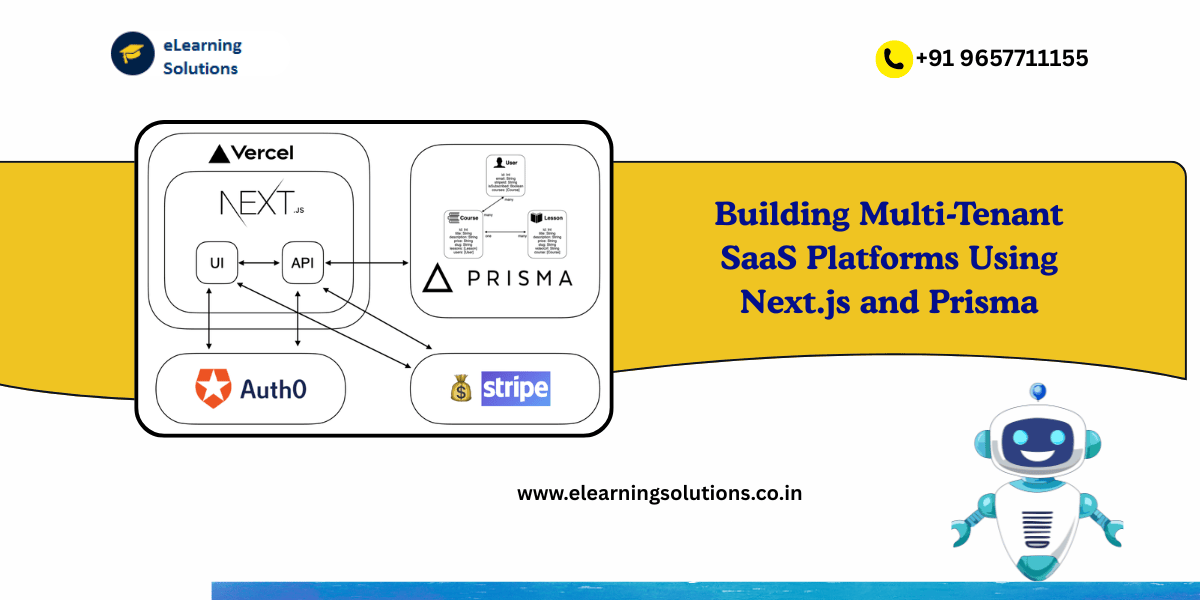 Building Multi-Tenant SaaS with Next.js and Prisma
