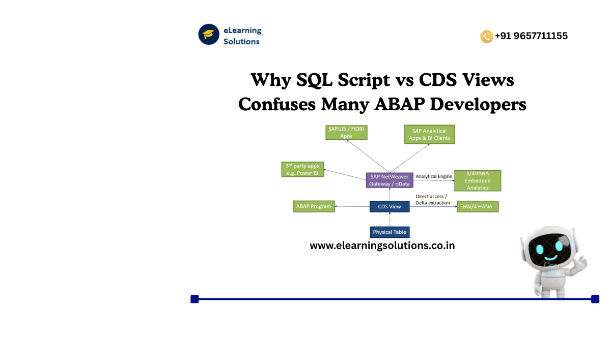 SQL Script vs CDS Views in SAP ABAP Explained